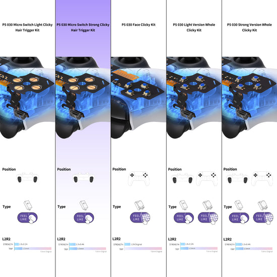eXtremeRate Micro Switch - Strong Version Clicky Hair Trigger Kit for ...