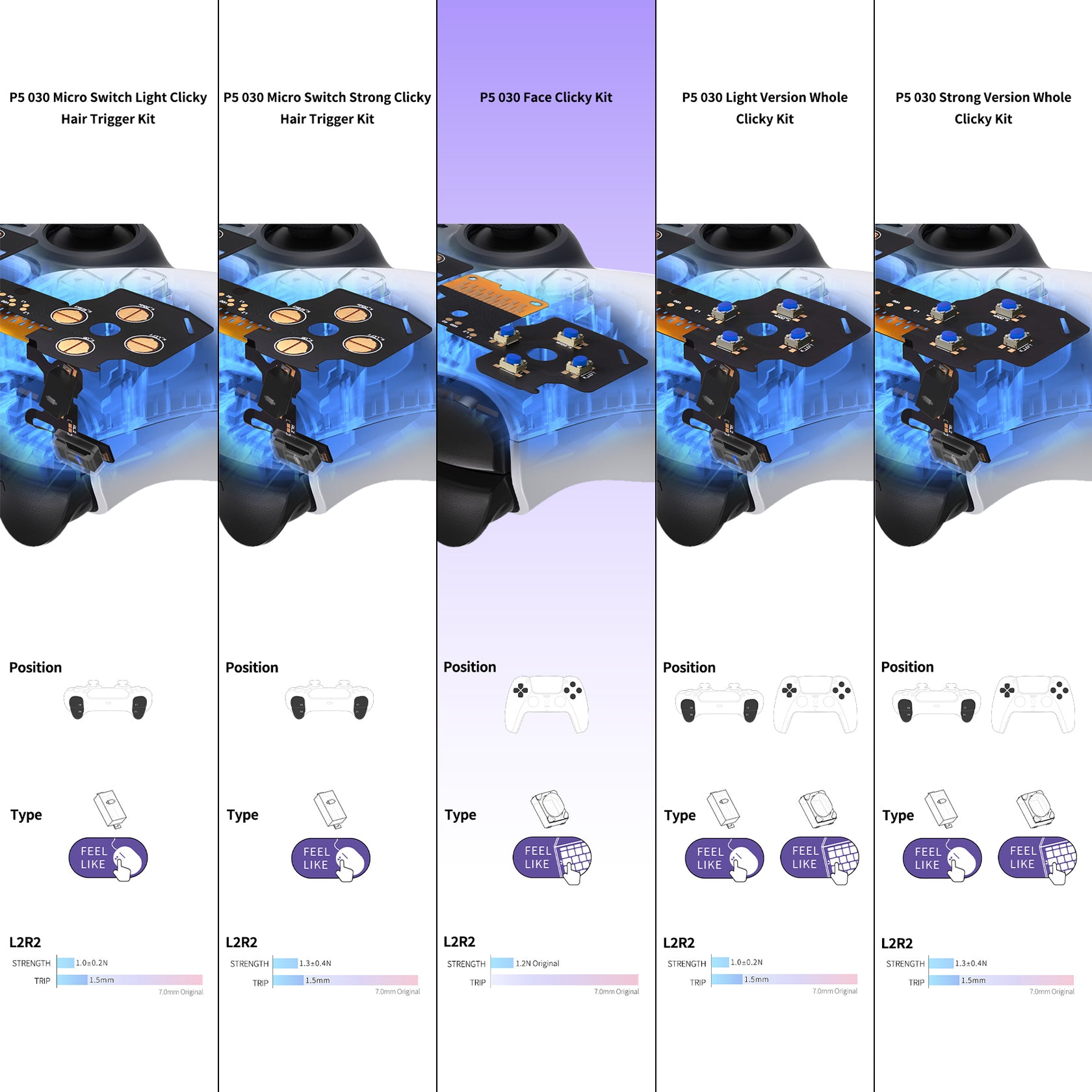 eXtremeRate Face Clicky Kit for PS5 Controller BDM-030, Custom Tactile ...