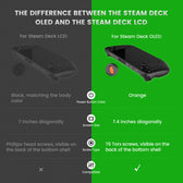 eXtremeRate Steam Deck OLED Face Clicky Kit – eXtremeRate Retail