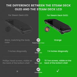eXtremeRate Steam Deck OLED Face Clicky Kit – eXtremeRate Retail